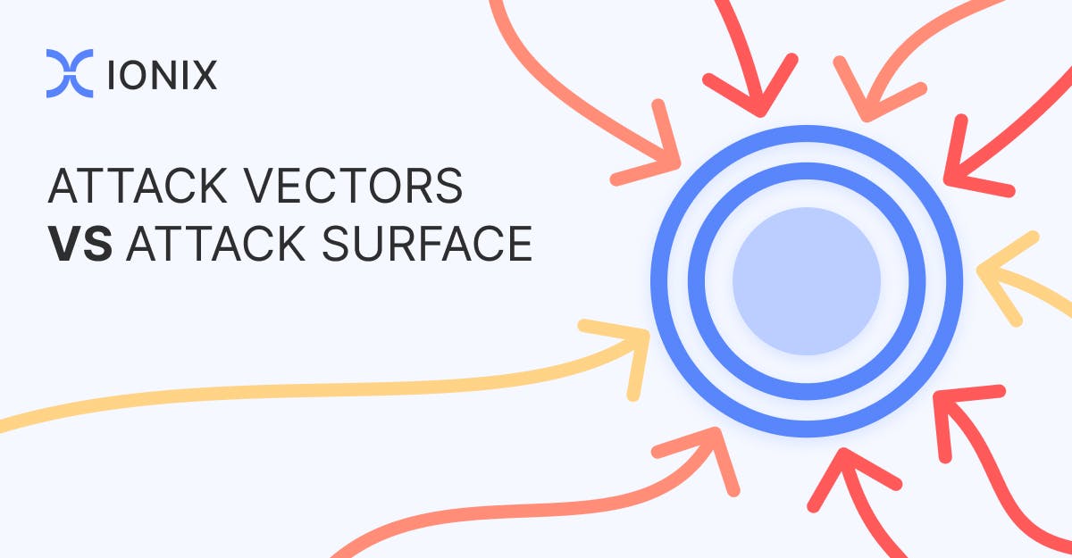 How are Attack Vectors Related to Your Attack Surface?