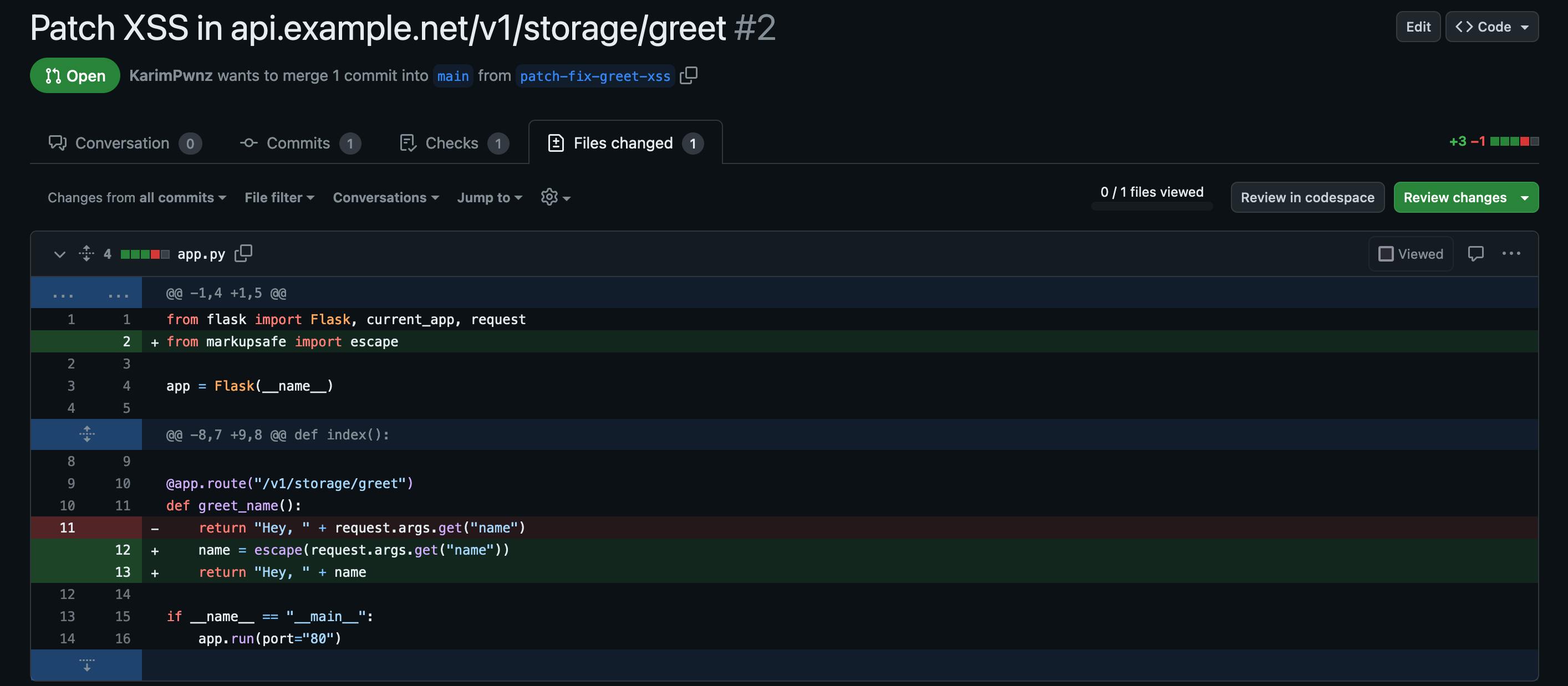The Complete Vulnerability Assessment Checklist | IONIX