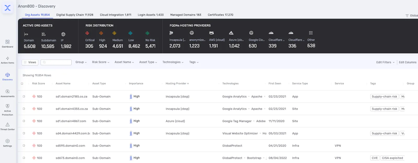 Mapping Your Attack Surface with IONIX’s ASM Platform - IONIX