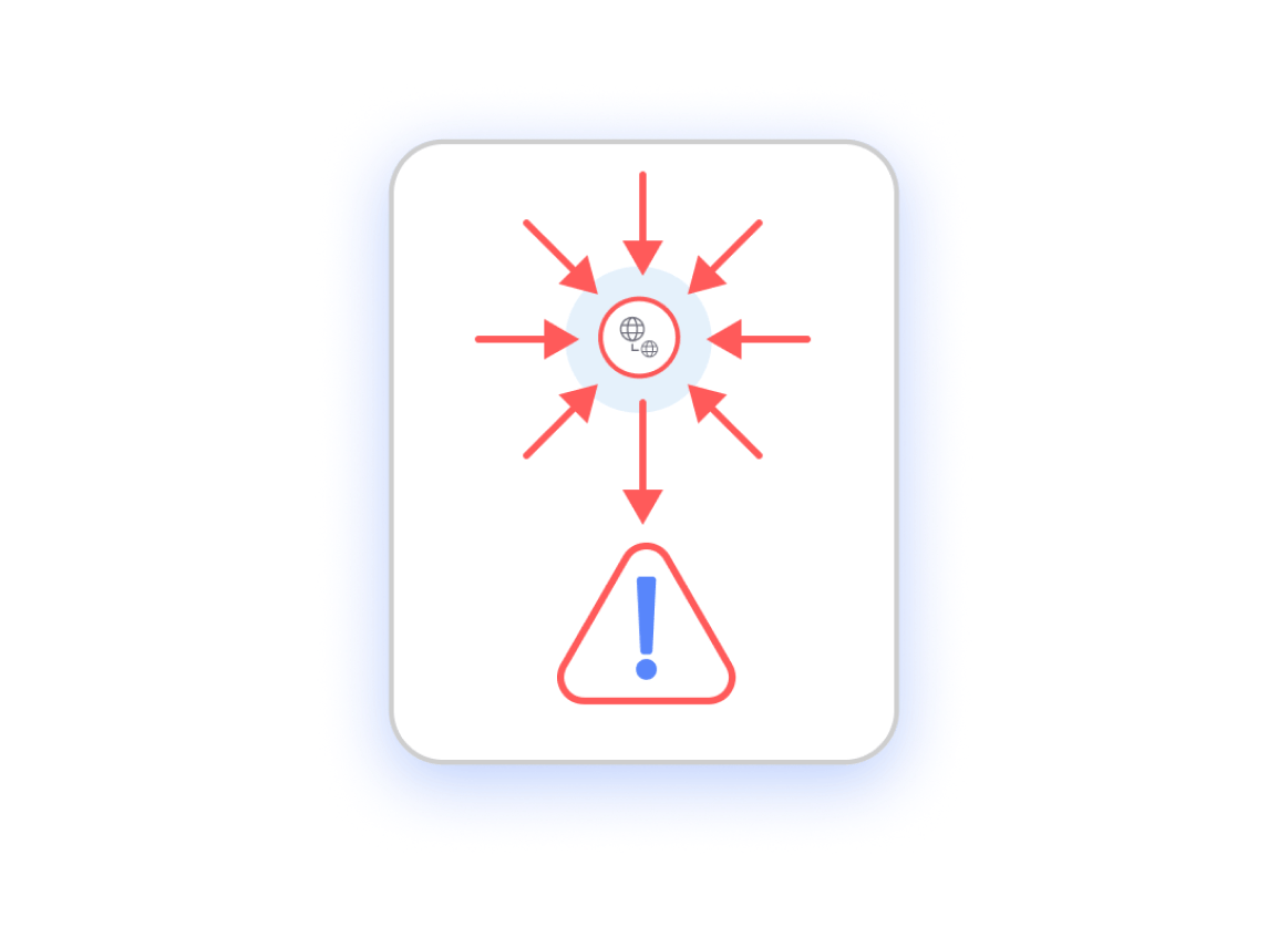 Exposure Validation - IONIX