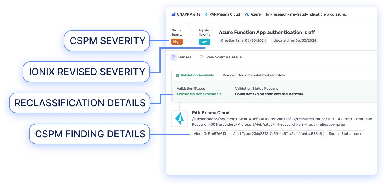 IONIX Launches Cloud Exposure Validator: Bringing CTEM to Cloud Security