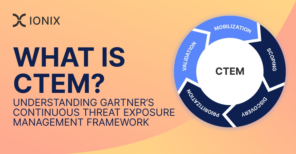 What Is CTEM? Understanding Gartner’s CTEM Framework - IONIX